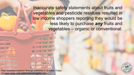 For Dietitians - Safe Fruits and Veggies